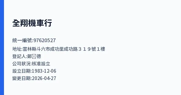 全翔機車行的照片-統編 97620527(雲林縣) 公司登記資料與營業項目詳細圖表