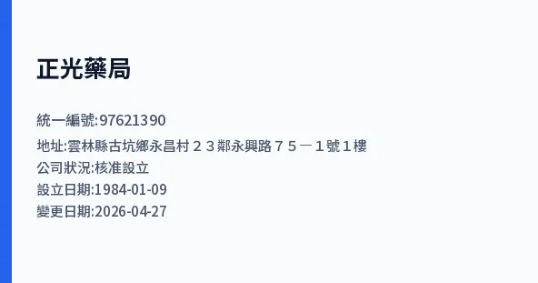 正光藥局的照片-統編 97621390(雲林縣) 公司登記資料與營業項目詳細圖表