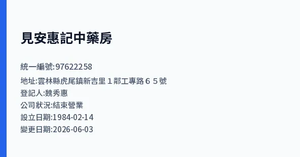 見安惠記中藥房的照片-統編 97622258(雲林縣) 公司登記資料與營業項目詳細圖表