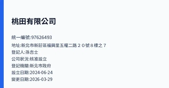 桃田有限公司的照片-統編 97626493(新北市) 公司登記資料與營業項目詳細圖表