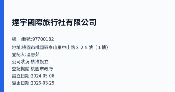 達宇國際旅行社有限公司的照片-統編 97700182(桃園市) 公司登記資料與營業項目詳細圖表