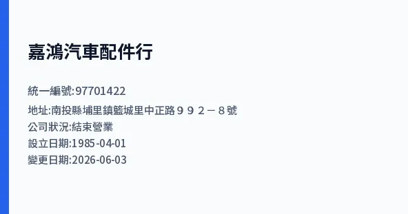 嘉鴻汽車配件行的照片-統編 97701422(南投縣) 公司登記資料與營業項目詳細圖表