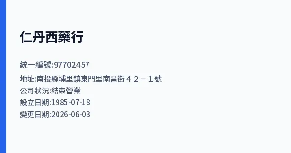 仁丹西藥行的照片-統編 97702457(南投縣) 公司登記資料與營業項目詳細圖表