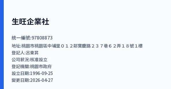 生旺企業社的照片-統編 97808873(桃園市) 公司登記資料與營業項目詳細圖表