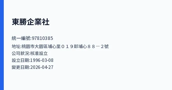 東勝企業社的照片-統編 97810385(桃園市) 公司登記資料與營業項目詳細圖表