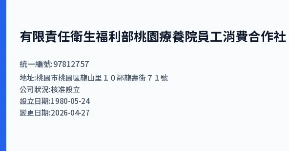有限責任衛生福利部桃園療養院員工消費合作社的照片-統編 97812757(桃園市) 公司登記資料與營業項目詳細圖表