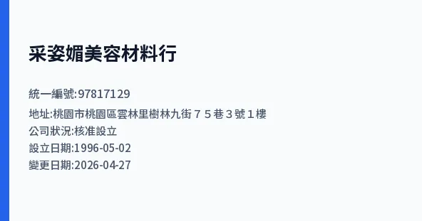 采姿媚美容材料行的照片-統編 97817129(桃園市) 公司登記資料與營業項目詳細圖表
