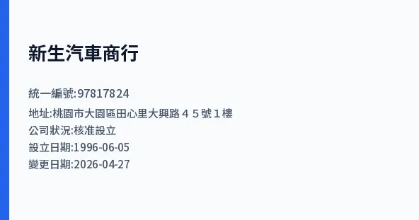 新生汽車商行的照片-統編 97817824(桃園市) 公司登記資料與營業項目詳細圖表