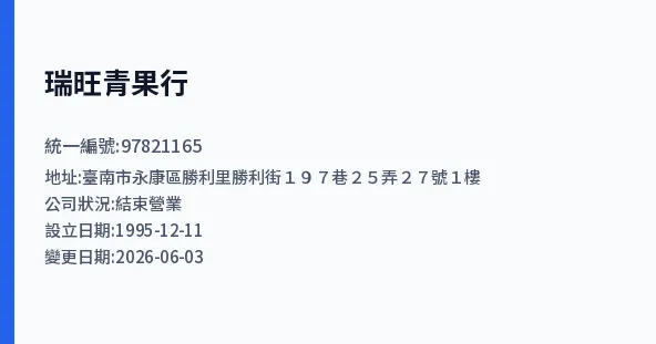 瑞旺青果行的照片-統編 97821165(臺南市) 公司登記資料與營業項目詳細圖表
