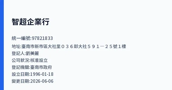 智超企業行的照片-統編 97821833(臺南市) 公司登記資料與營業項目詳細圖表