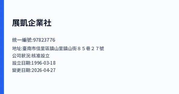 展凱企業社的照片-統編 97823776(臺南市) 公司登記資料與營業項目詳細圖表