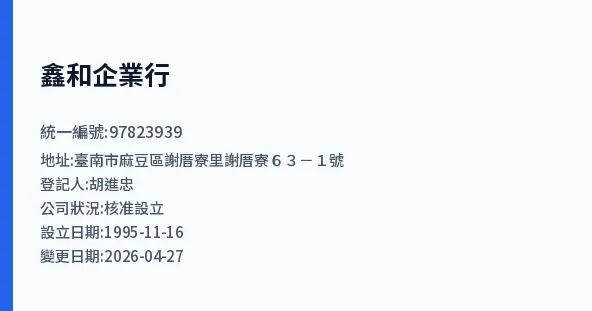 鑫和企業行的照片-統編 97823939(臺南市) 公司登記資料與營業項目詳細圖表