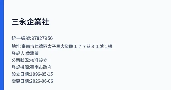 三永企業社的照片-統編 97827956(臺南市) 公司登記資料與營業項目詳細圖表