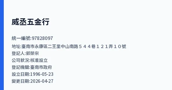 威丞五金行的照片-統編 97828097(臺南市) 公司登記資料與營業項目詳細圖表