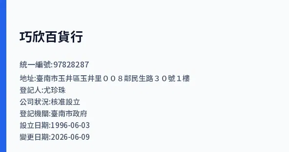 巧欣百貨行的照片-統編 97828287(臺南市) 公司登記資料與營業項目詳細圖表