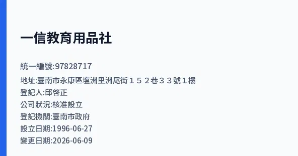 一信教育用品社的照片-統編 97828717(臺南市) 公司登記資料與營業項目詳細圖表