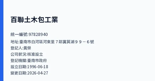 百聯土木包工業的照片-統編 97828940(臺南市) 公司登記資料與營業項目詳細圖表