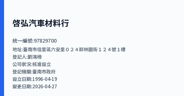 啓弘汽車材料行的照片-統編 97829700(臺南市) 公司登記資料與營業項目詳細圖表