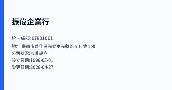 振偉企業行的照片-統編 97831001(臺南市) 公司登記資料與營業項目詳細圖表