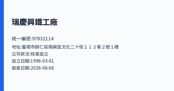 瑞慶興鐵工廠的照片-統編 97832114(臺南市) 公司登記資料與營業項目詳細圖表