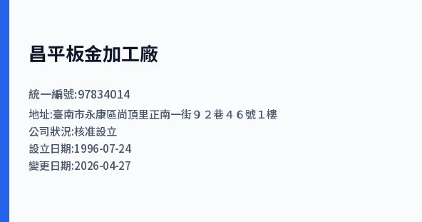 昌平板金加工廠的照片-統編 97834014(臺南市) 公司登記資料與營業項目詳細圖表