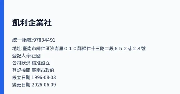 凱利企業社的照片-統編 97834491(臺南市) 公司登記資料與營業項目詳細圖表