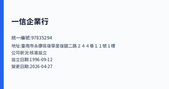 一信企業行的照片-統編 97835294(臺南市) 公司登記資料與營業項目詳細圖表