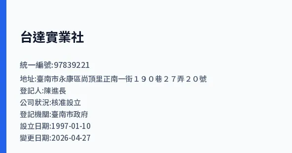 台達實業社的照片-統編 97839221(臺南市) 公司登記資料與營業項目詳細圖表