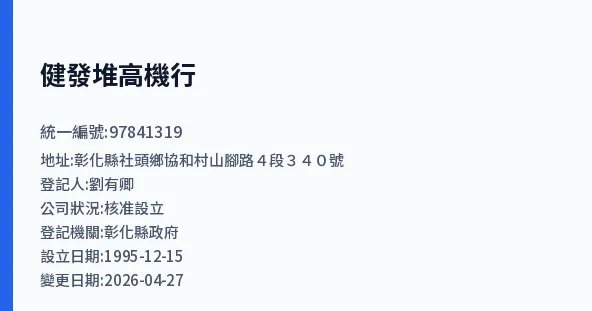健發堆高機行的照片-統編 97841319(彰化縣) 公司登記資料與營業項目詳細圖表