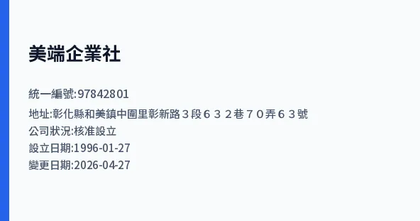 美端企業社的照片-統編 97842801(彰化縣) 公司登記資料與營業項目詳細圖表