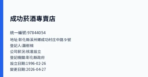 成功菸酒專賣店的照片-統編 97844054(彰化縣) 公司登記資料與營業項目詳細圖表