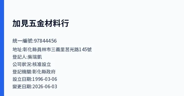 加見五金材料行的照片-統編 97844456(彰化縣) 公司登記資料與營業項目詳細圖表