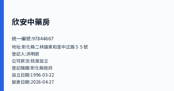 欣安中藥房的照片-統編 97844667(彰化縣) 公司登記資料與營業項目詳細圖表