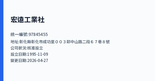 宏遠工業社的照片-統編 97845455(彰化縣) 公司登記資料與營業項目詳細圖表