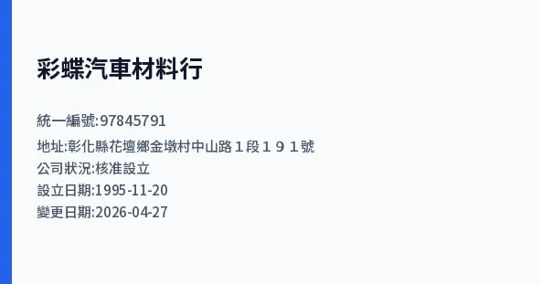 彩蝶汽車材料行的照片-統編 97845791(彰化縣) 公司登記資料與營業項目詳細圖表