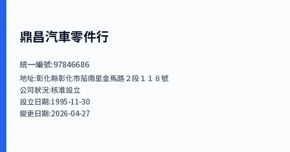鼎昌汽車零件行的照片-統編 97846686(彰化縣) 公司登記資料與營業項目詳細圖表