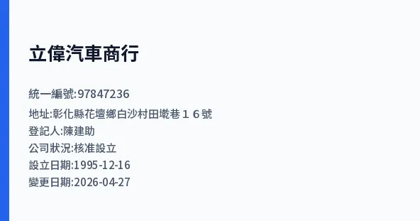 立偉汽車商行的照片-統編 97847236(彰化縣) 公司登記資料與營業項目詳細圖表