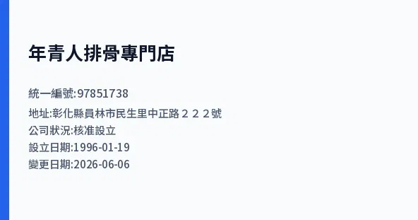 年青人排骨專門店的照片-統編 97851738(彰化縣) 公司登記資料與營業項目詳細圖表