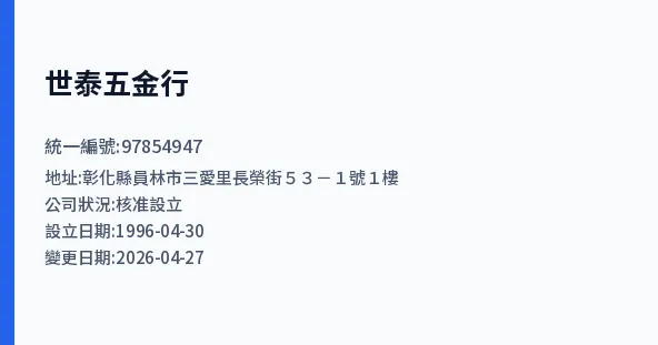 世泰五金行的照片-統編 97854947(彰化縣) 公司登記資料與營業項目詳細圖表