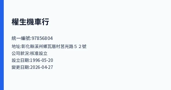 權生機車行的照片-統編 97856804(彰化縣) 公司登記資料與營業項目詳細圖表