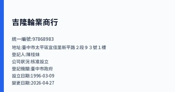 吉隆輪業商行的照片-統編 97868983(臺中市) 公司登記資料與營業項目詳細圖表