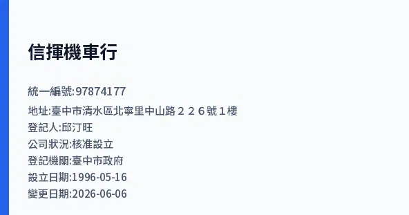 信揮機車行的照片-統編 97874177(臺中市) 公司登記資料與營業項目詳細圖表