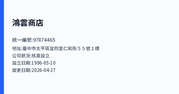 鴻雲商店的照片-統編 97874465(臺中市) 公司登記資料與營業項目詳細圖表