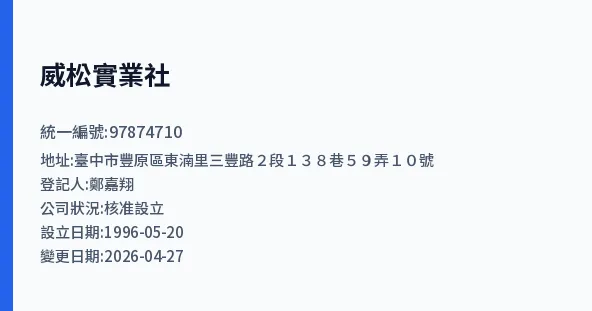 威松實業社的照片-統編 97874710(臺中市) 公司登記資料與營業項目詳細圖表