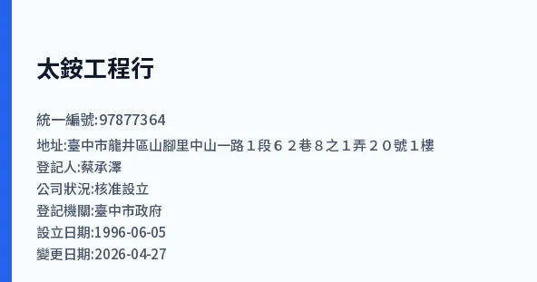 太銨工程行的照片-統編 97877364(臺中市) 公司登記資料與營業項目詳細圖表