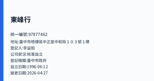 東峰行的照片-統編 97877462(臺中市) 公司登記資料與營業項目詳細圖表