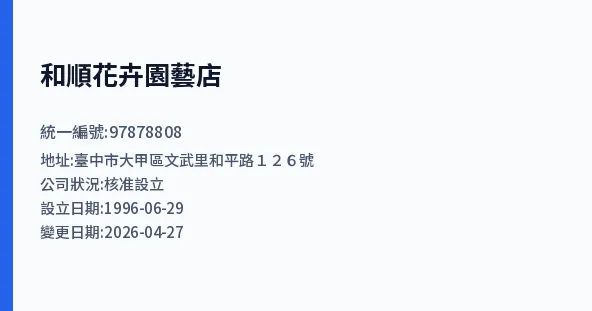 和順花卉園藝店的照片-統編 97878808(臺中市) 公司登記資料與營業項目詳細圖表