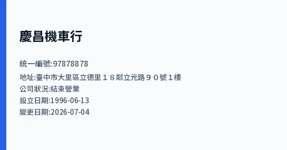 慶昌機車行的照片-統編 97878878(臺中市) 公司登記資料與營業項目詳細圖表