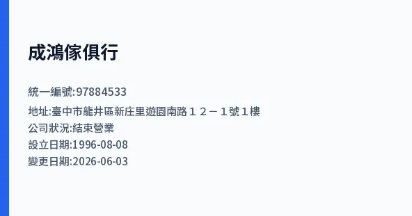 成鴻傢俱行的照片-統編 97884533(臺中市) 公司登記資料與營業項目詳細圖表