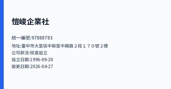愷峻企業社的照片-統編 97888783(臺中市) 公司登記資料與營業項目詳細圖表